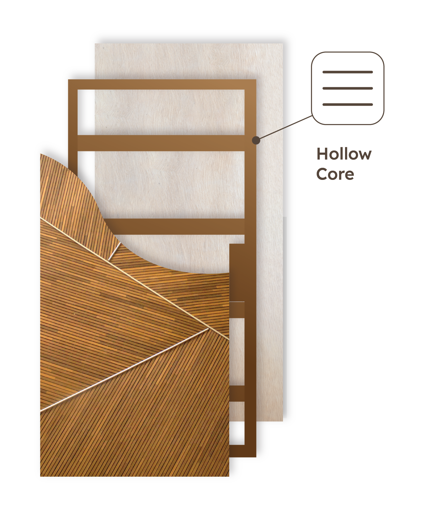 Engineered Door - Simba Door Manufacturing Sdn Bhd